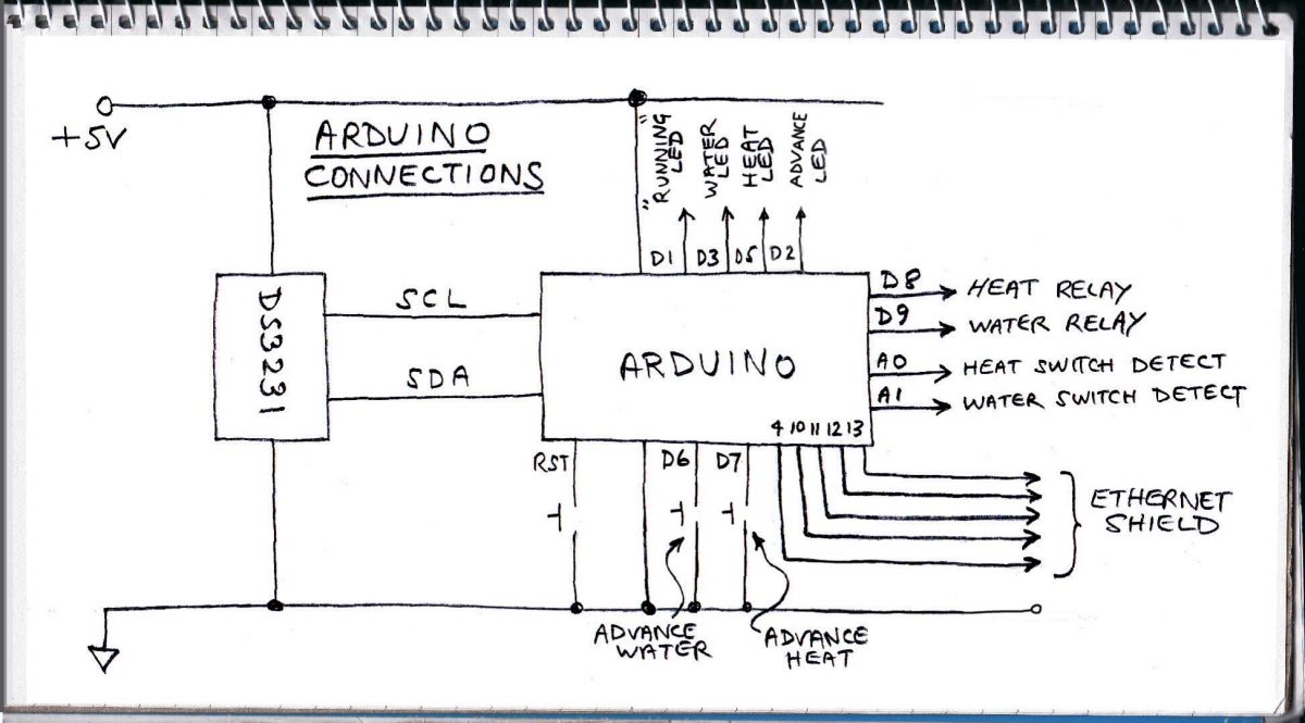 Central Heating Timer - Julian Rogers - Practical Projects